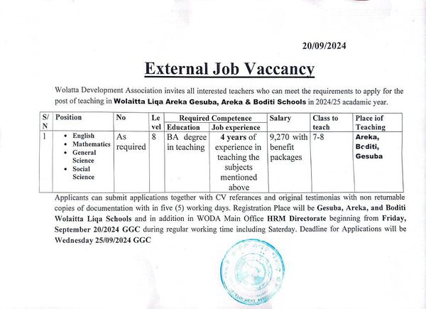 Vacancies - Wolaitta Development Association